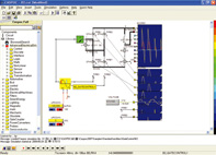 Power Electronics & Green Energy CAD | CASPOC | Chungpaemt Co., Ltd