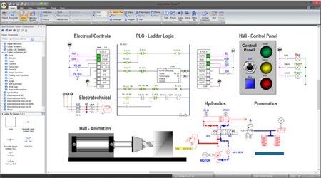 Simulation Software for Automation System | Automation Studio ...